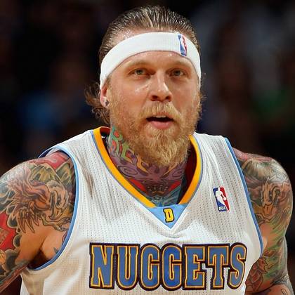Chris Andersen Net Worth | TheRichest