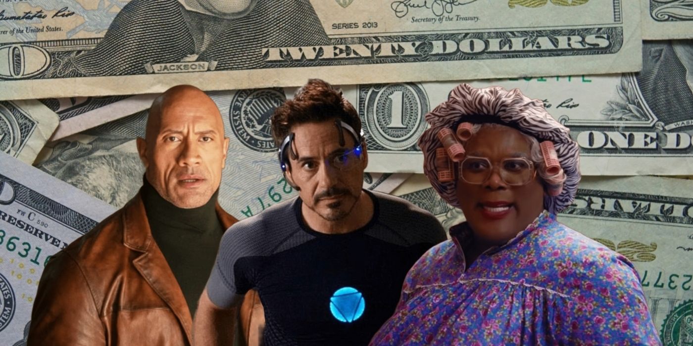 The Highest-Paid Actors Of 2024