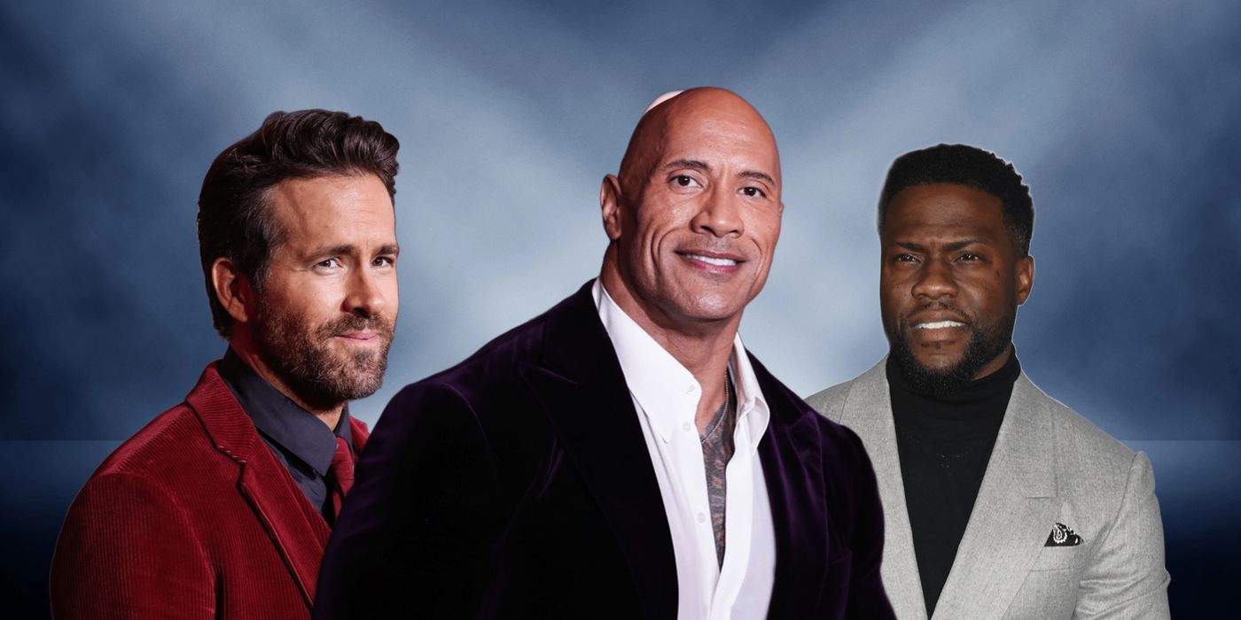 Highest Paid Actors